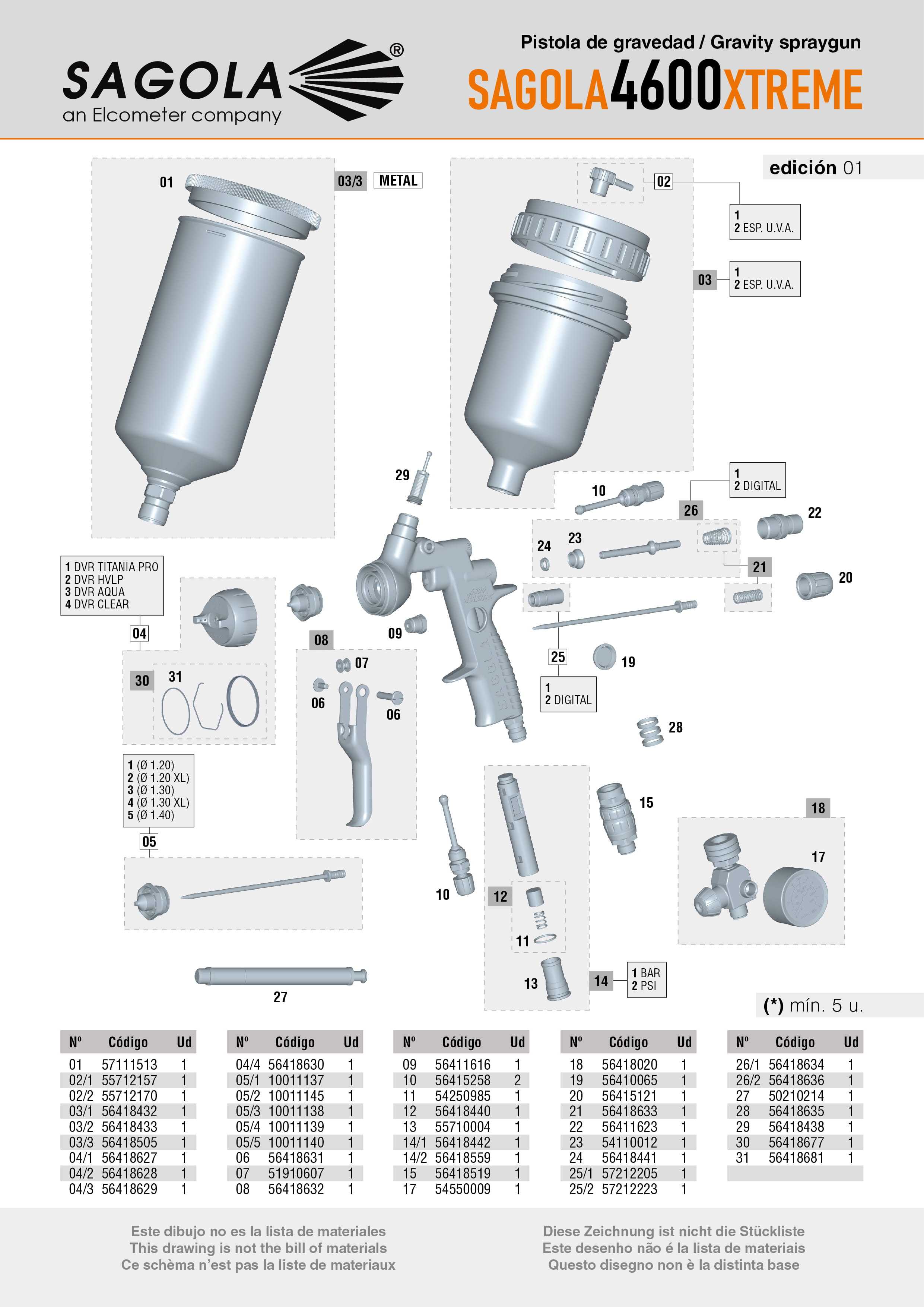 Sagola 4600 Xtreme Digital (PSI) DVR