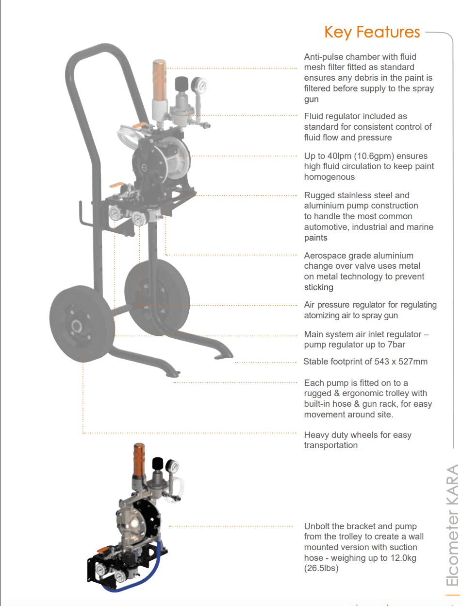 Elcometer Sagola Mini Xtreme Mix mit 13/40 (0,013″/0,33 mm, 40 ...